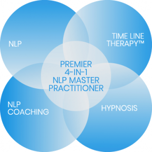 4-in-1 NLP Master Practitioner Certification | Infinite Excellence